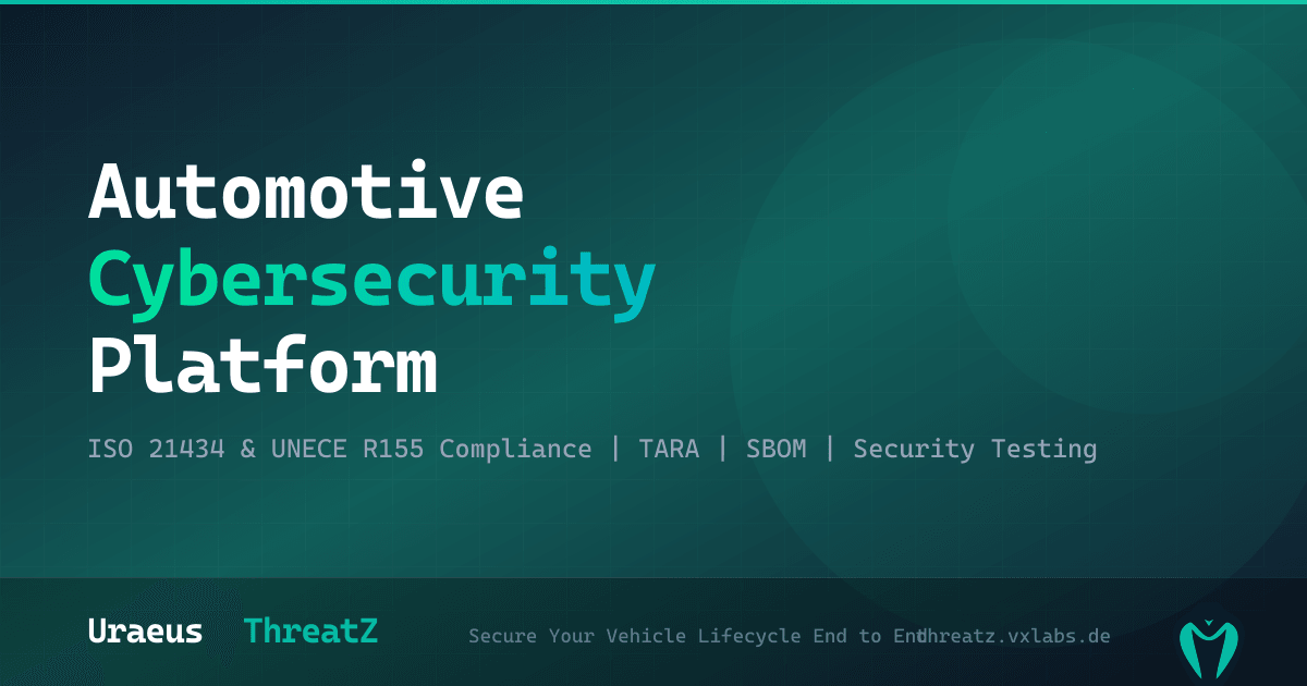 Automotive TARA & SBOM Platform | ISO/SAE 21434 | ThreatZ
